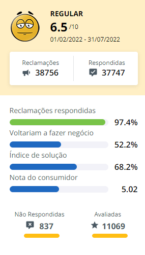 Garanta seus serviços e novidades da C6 bank. - Experience